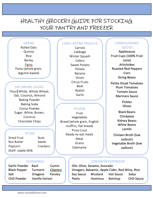 Pantry Staples: A Grocery Guide to a Well-stocked Kitchen - Rachel B The RD